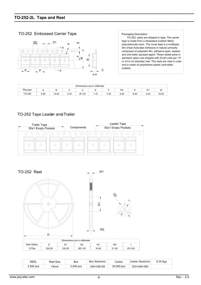 MJD127 datasheet page 4
