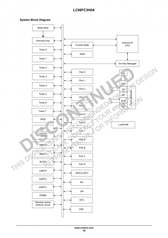 LC88FC3H0A technical document page 10