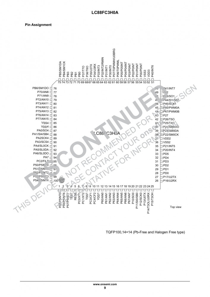 LC88FC3H0A technical document page 9