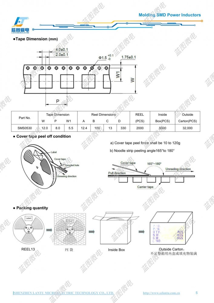 LanTu Micro SMS0530 datasheet page 5