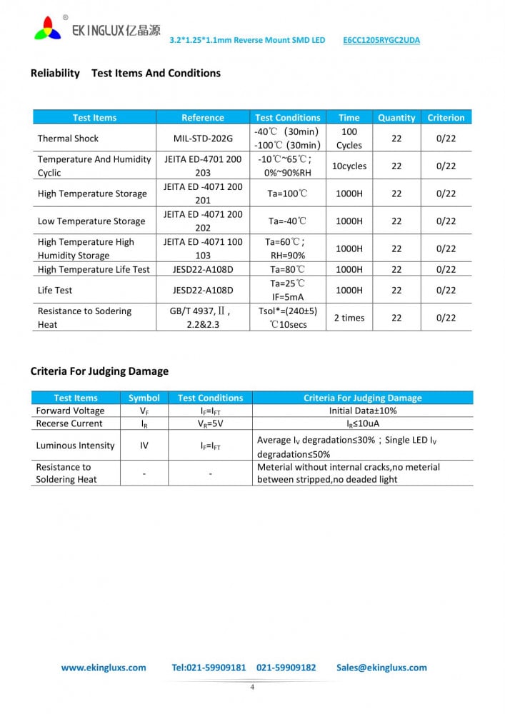 E6CC1205RYGC2UDA datasheet page 4