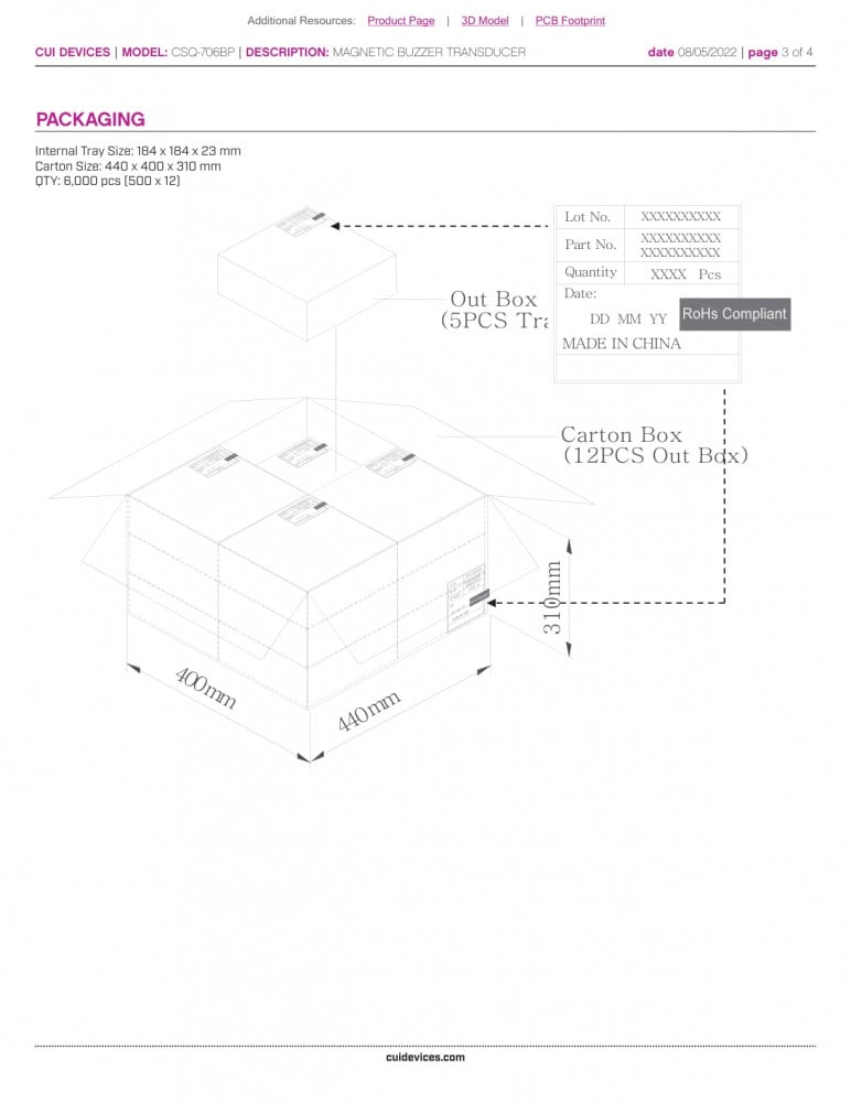 CSQ-706BP datasheet page 3