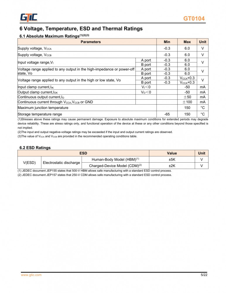 GT0104SC datasheet page 6
