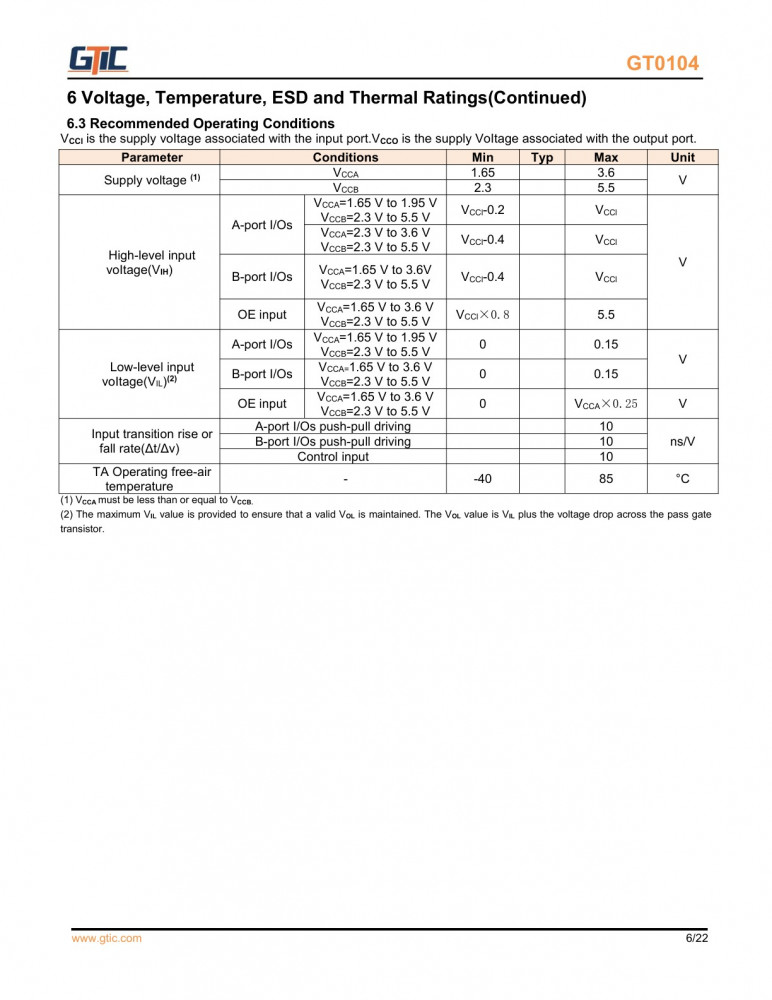 GT0104SC datasheet page 7