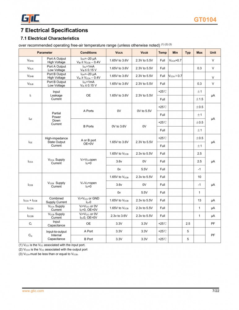 GT0104SC datasheet page 8
