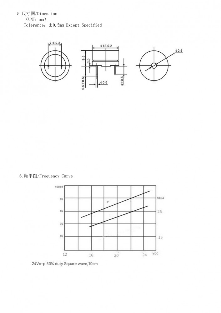 YHE12-24ST specification page 4