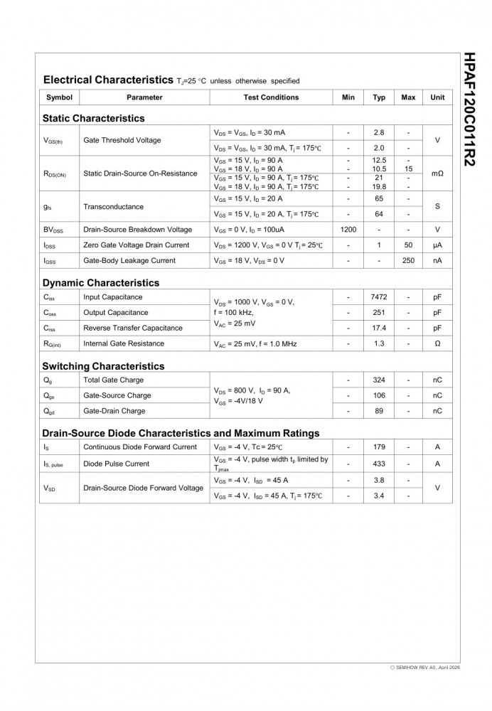 HPAF120C011R2 datasheet page 2