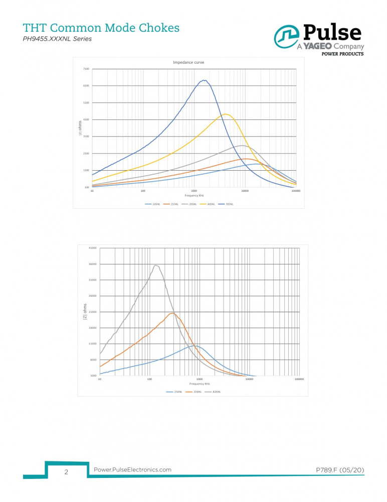 PH9455 series technical document page 2