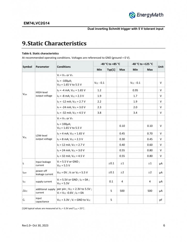 Datasheet page 6