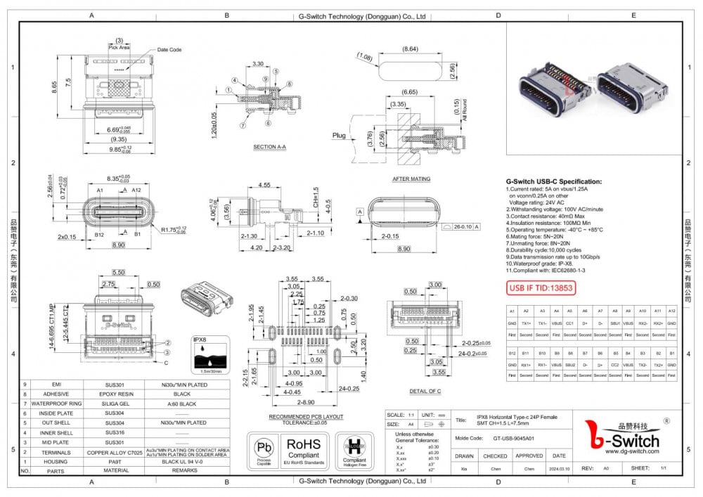 GT-USB-9045A01 technical drawing page