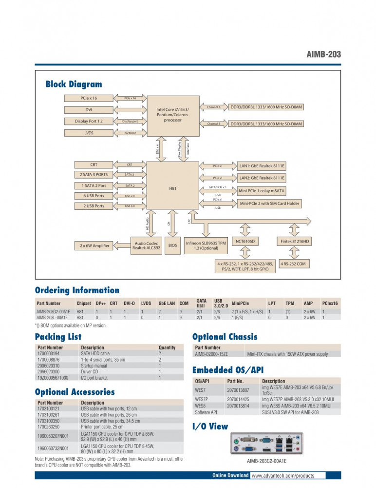 AIMB-203 technical document page 2
