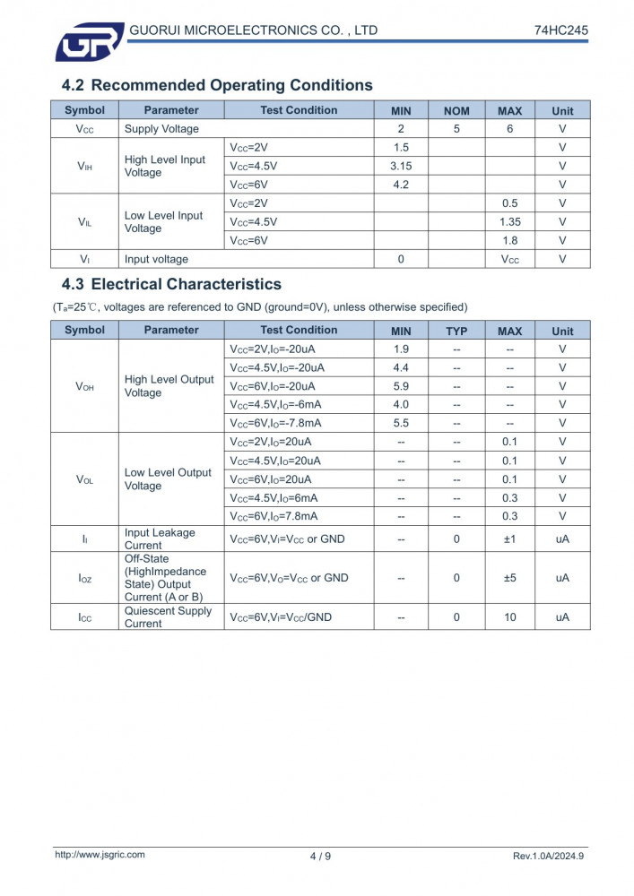 74HC245 datasheet page 4