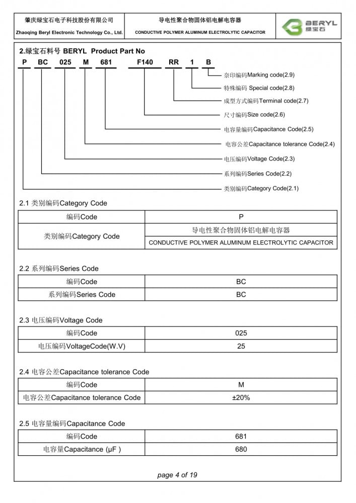PBC025M681F140RR1B approval sheet page 4