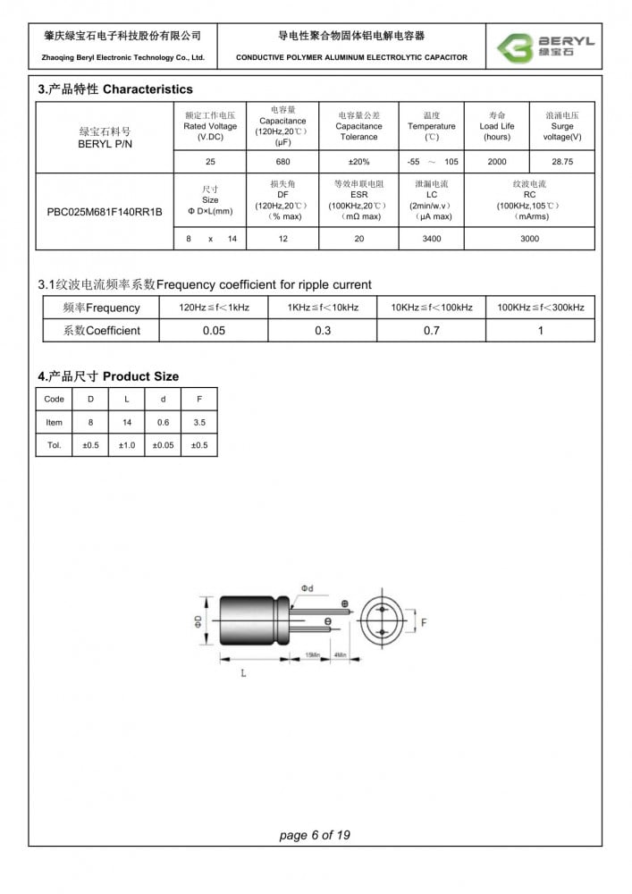 PBC025M681F140RR1B approval sheet page 6