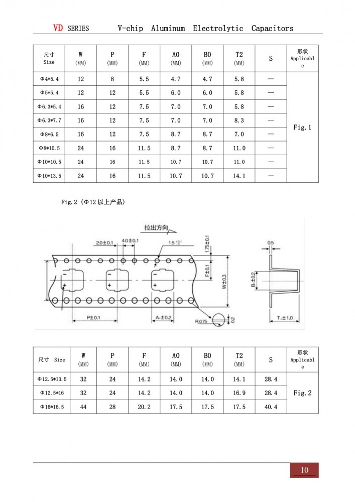 VD1E221M0607 approval sheet page 10