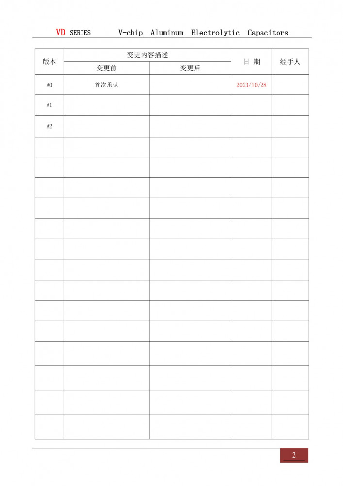 VD1E221M0607 approval sheet page 2
