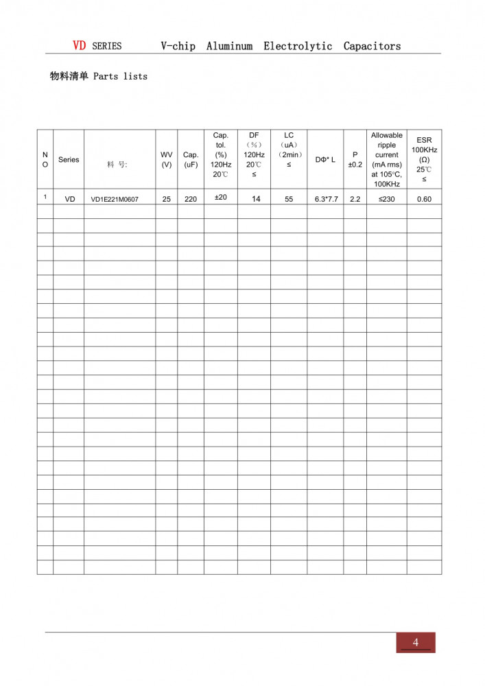 VD1E221M0607 approval sheet page 4