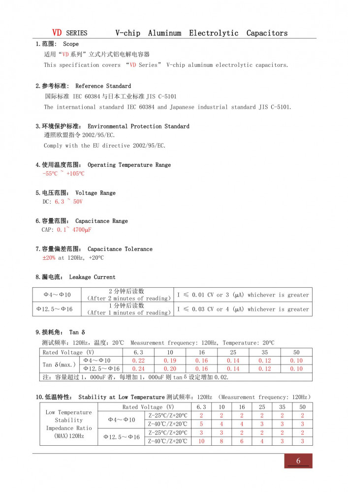 VD1E221M0607 approval sheet page 6