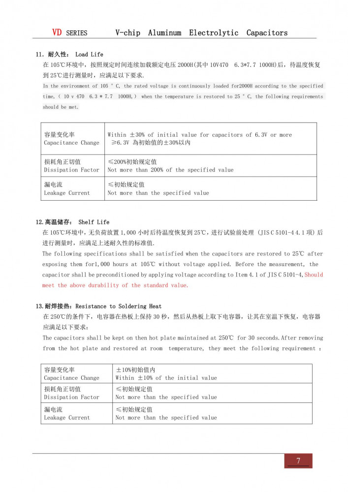 VD1E221M0607 approval sheet page 7