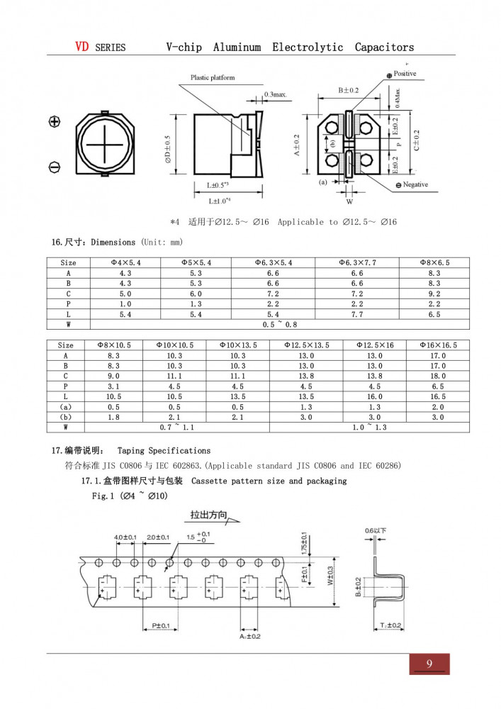 VD1E221M0607 approval sheet page 9