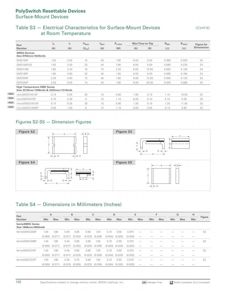 Littelfuse PolySwitch document page 10