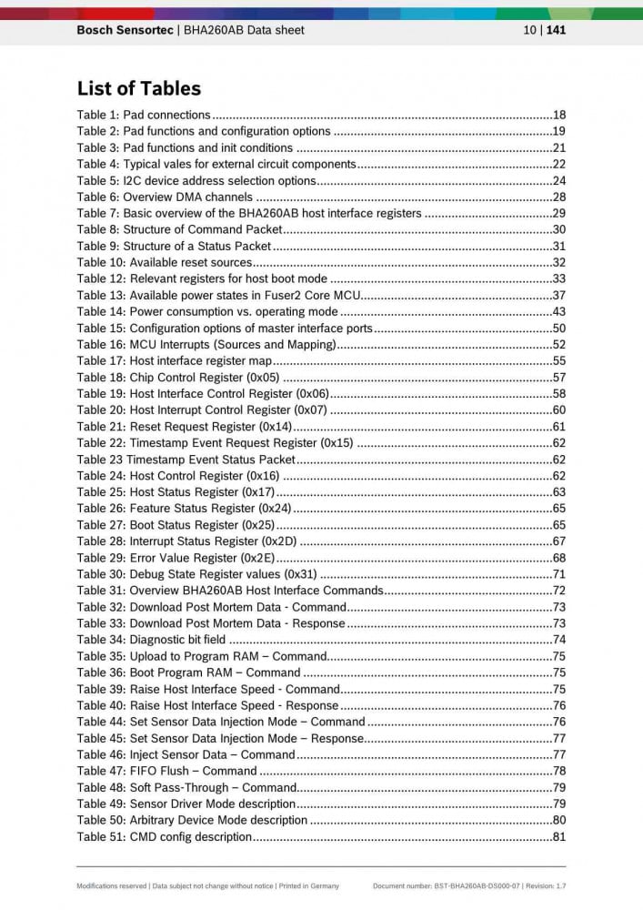 BHA260AB datasheet page 10