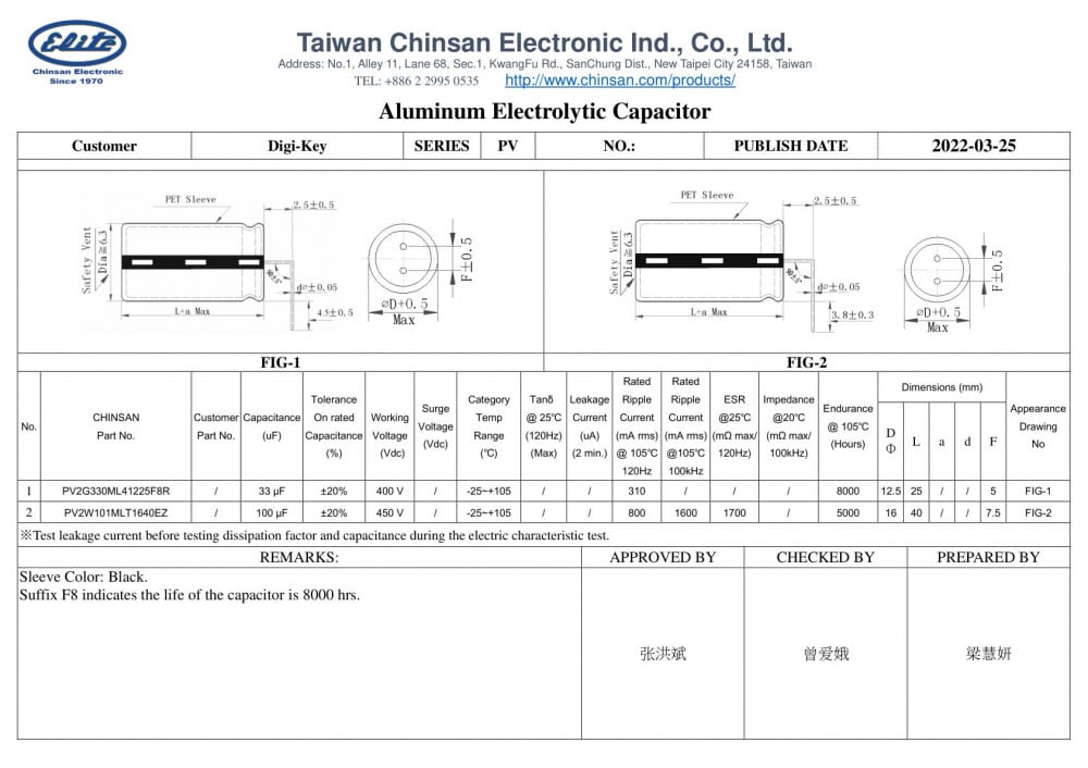 Chinsan PV series datasheet page 2