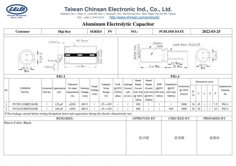 Chinsan PV series product table page 3