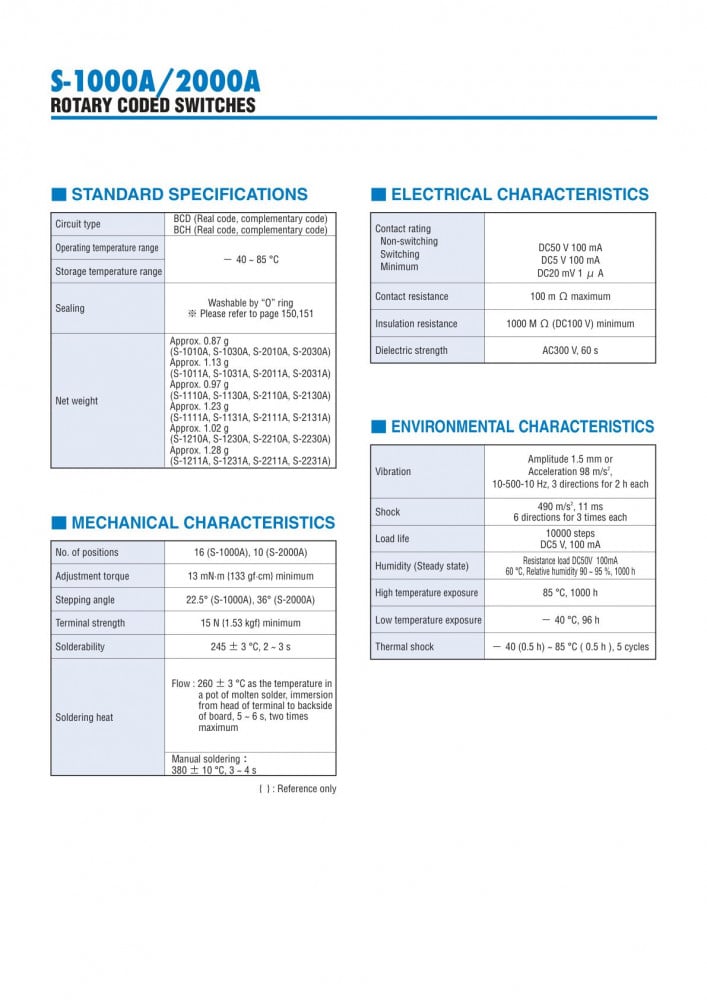 Nidec S-1030A datasheet page 3