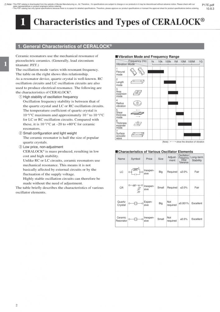 Murata CERALOCK application manual page 4