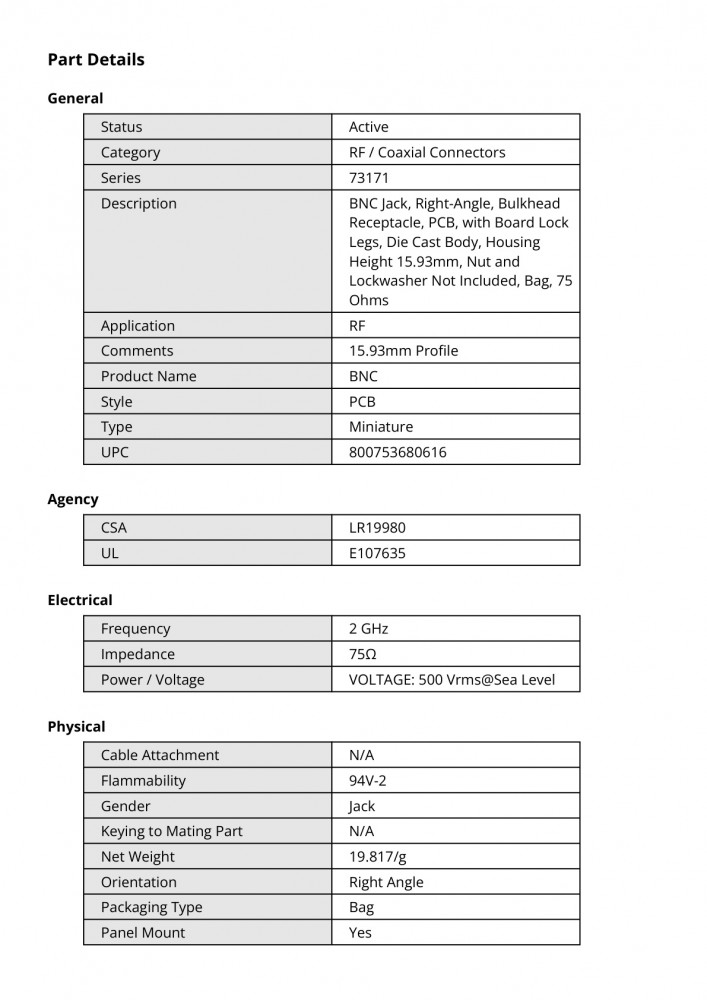 Product document page 2