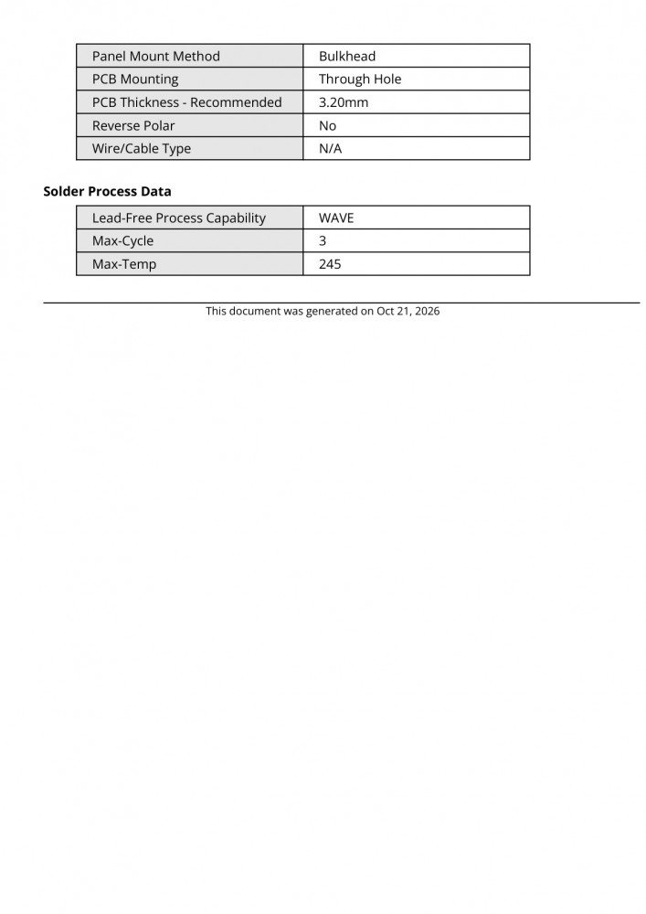 Product document page 3