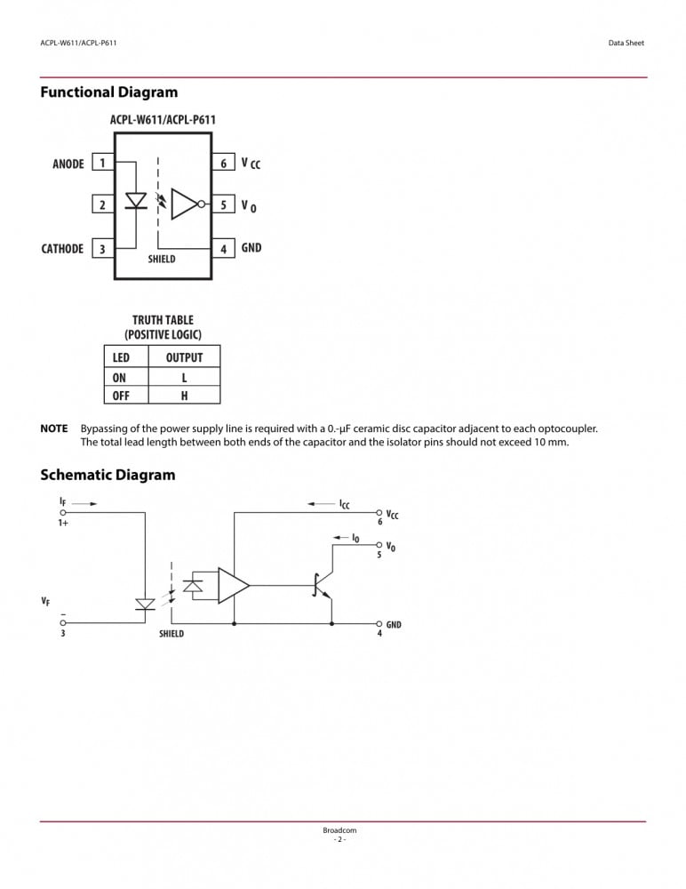 ACPL-W611-560E datasheet page 2