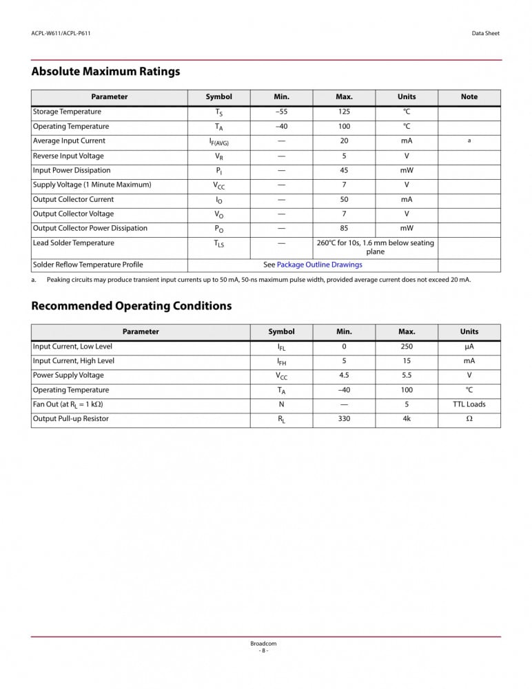 ACPL-W611-560E datasheet page 8