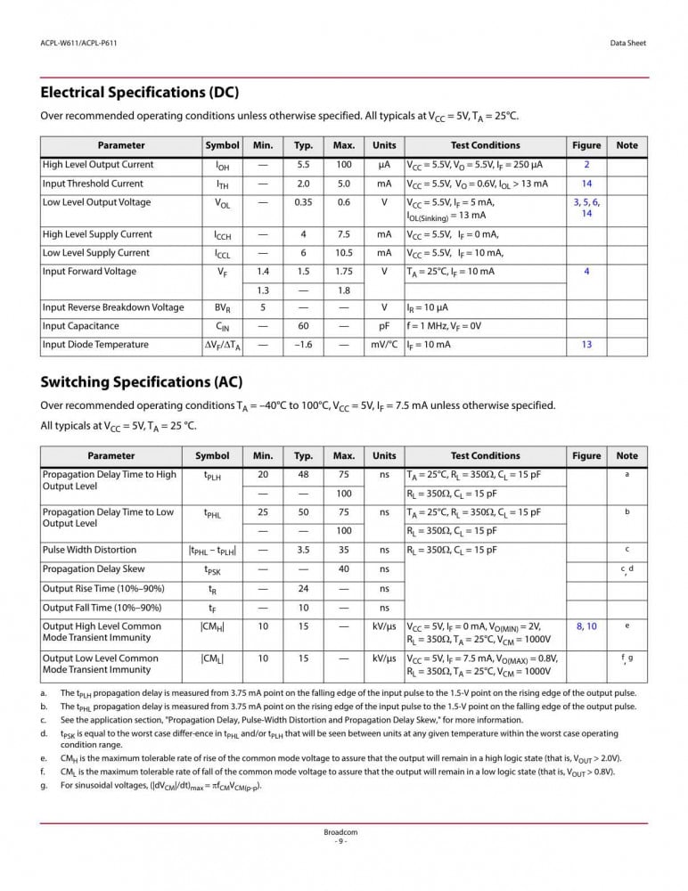 ACPL-W611-560E datasheet page 9