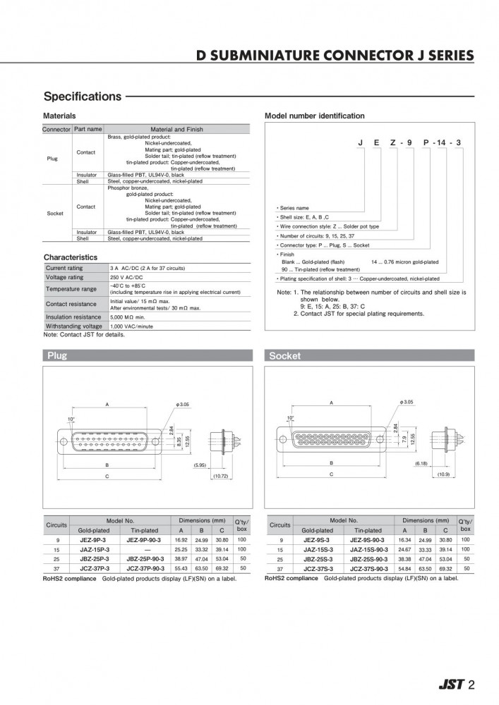 JST J Series technical document page 2