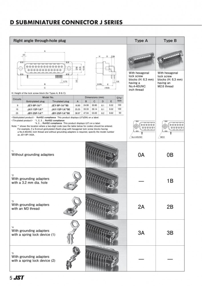 JST J Series technical document page 5