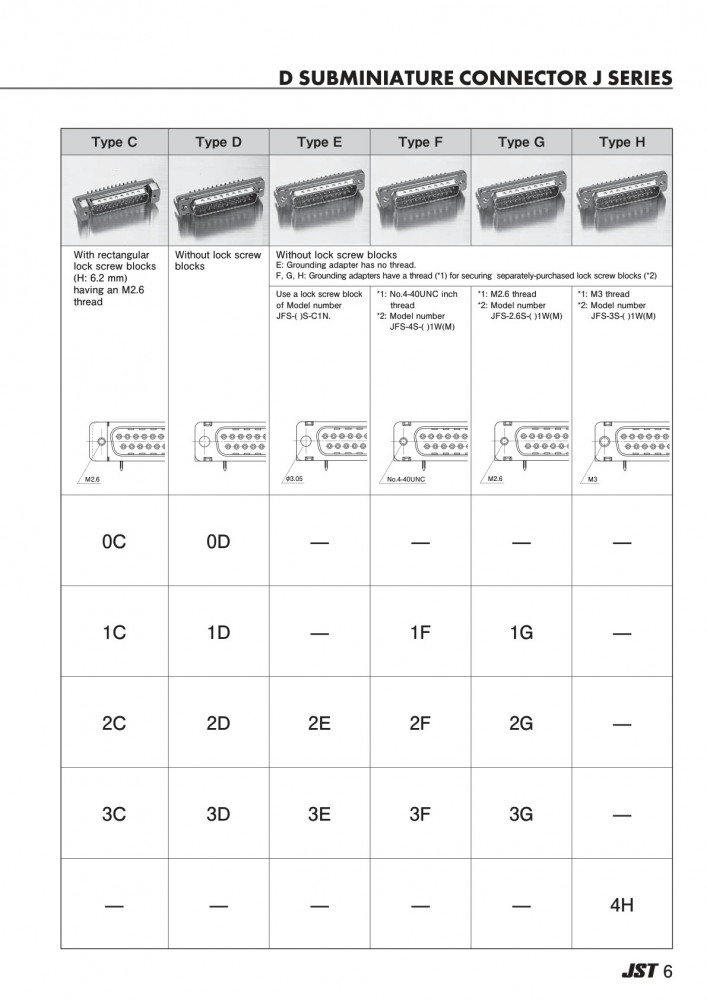 JST J Series technical document page 6