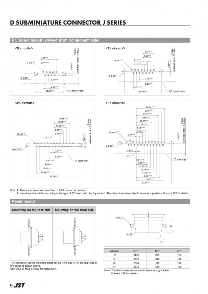 JST J Series technical document page 9