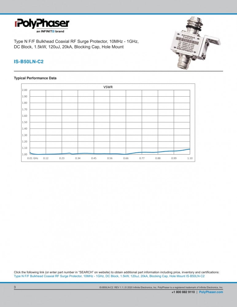 IS-B50LN-C2 technical document page 3