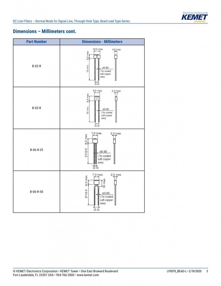 KEMET B-06-R-50 datasheet page 3