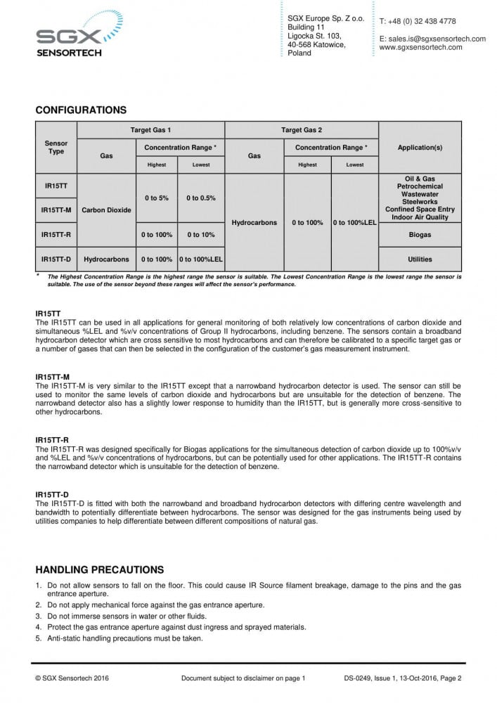 IR15TT-R datasheet page 2