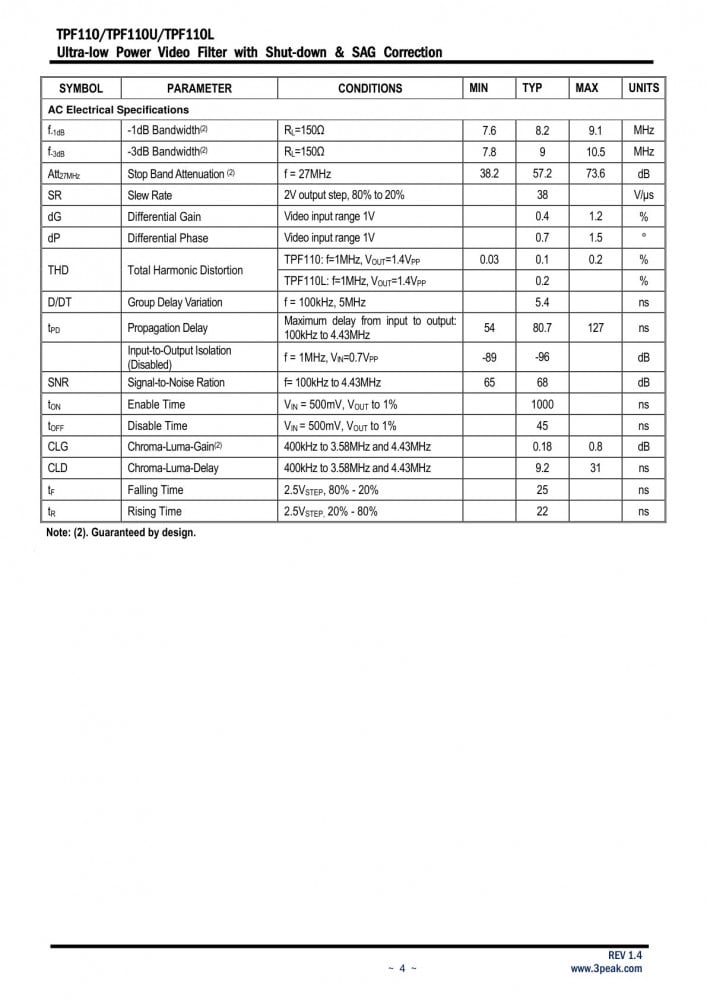 TPF110-CR datasheet page 4
