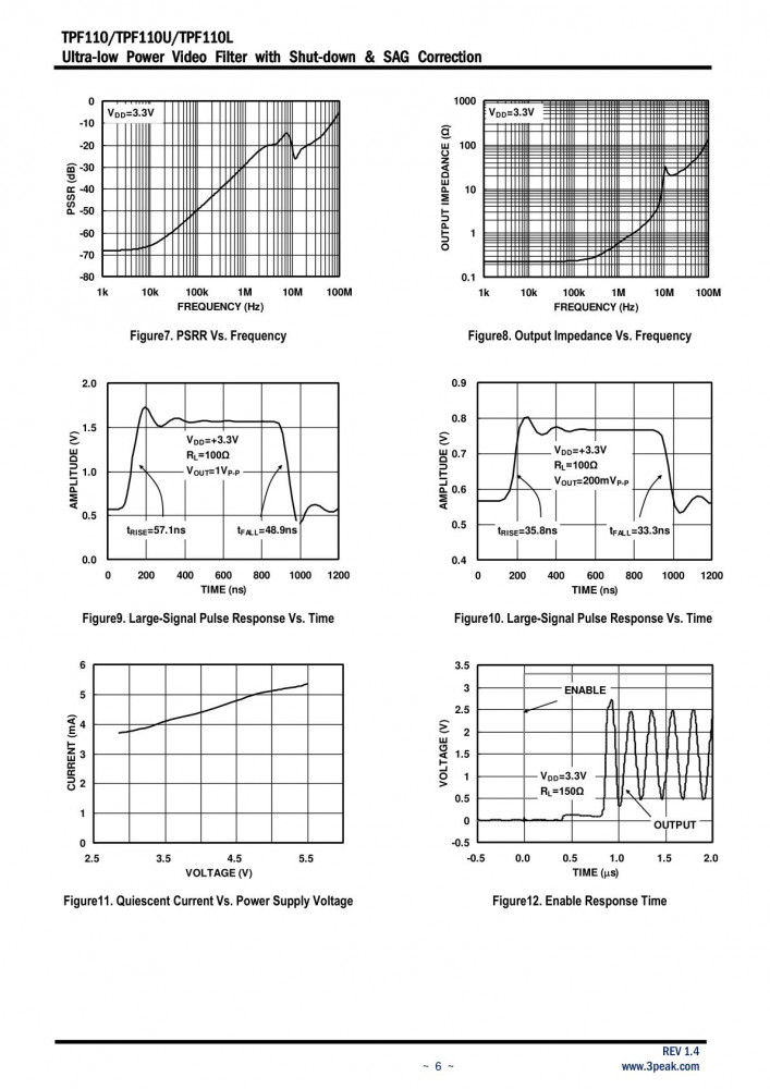 TPF110-CR datasheet page 6