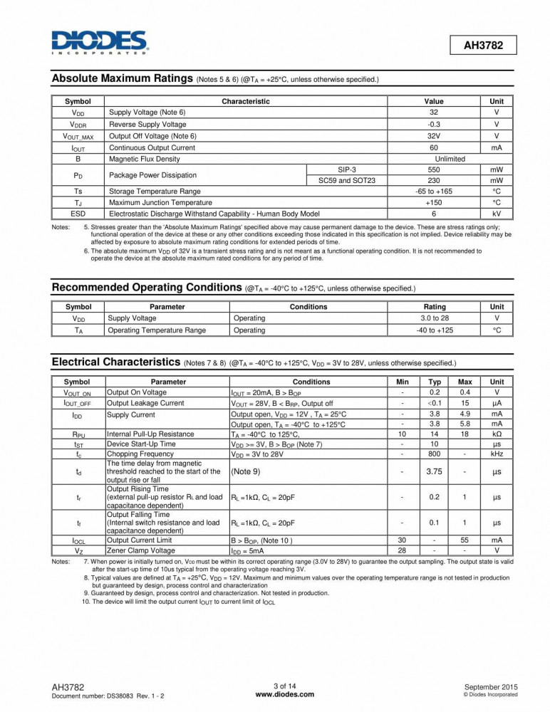 AH3782 datasheet page 3