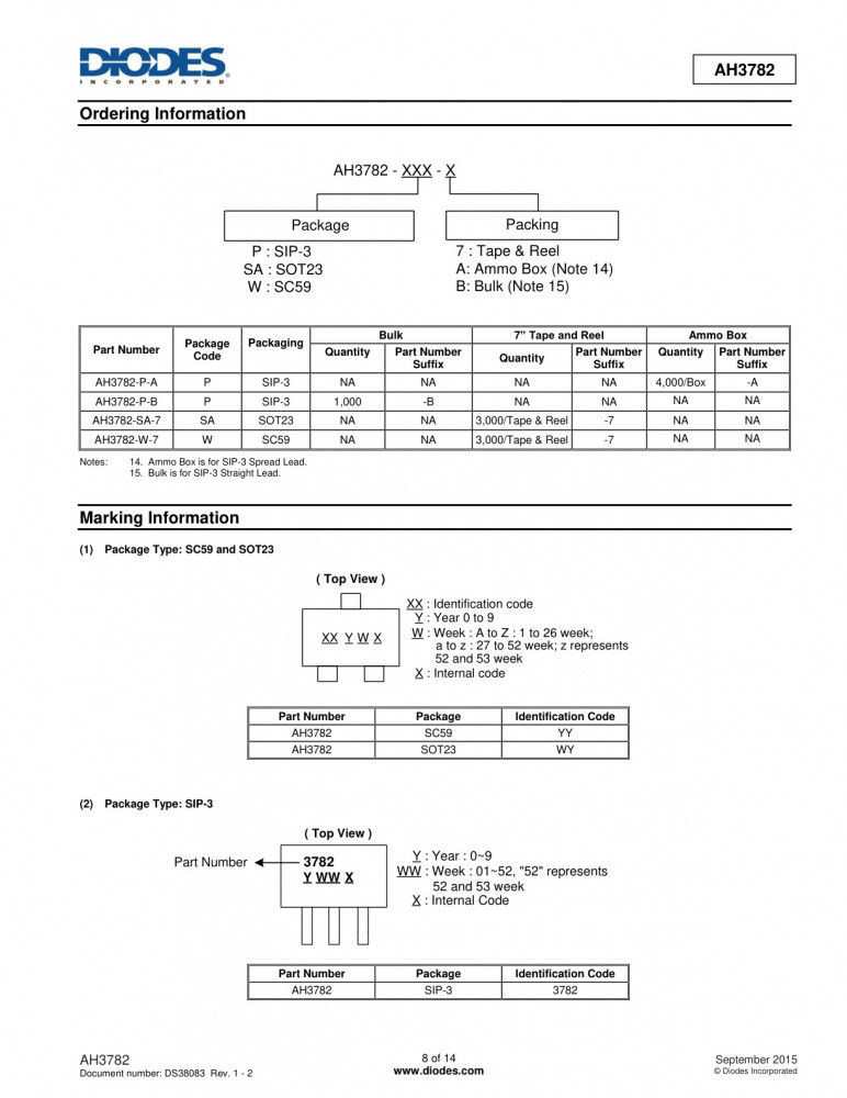 AH3782 datasheet page 8