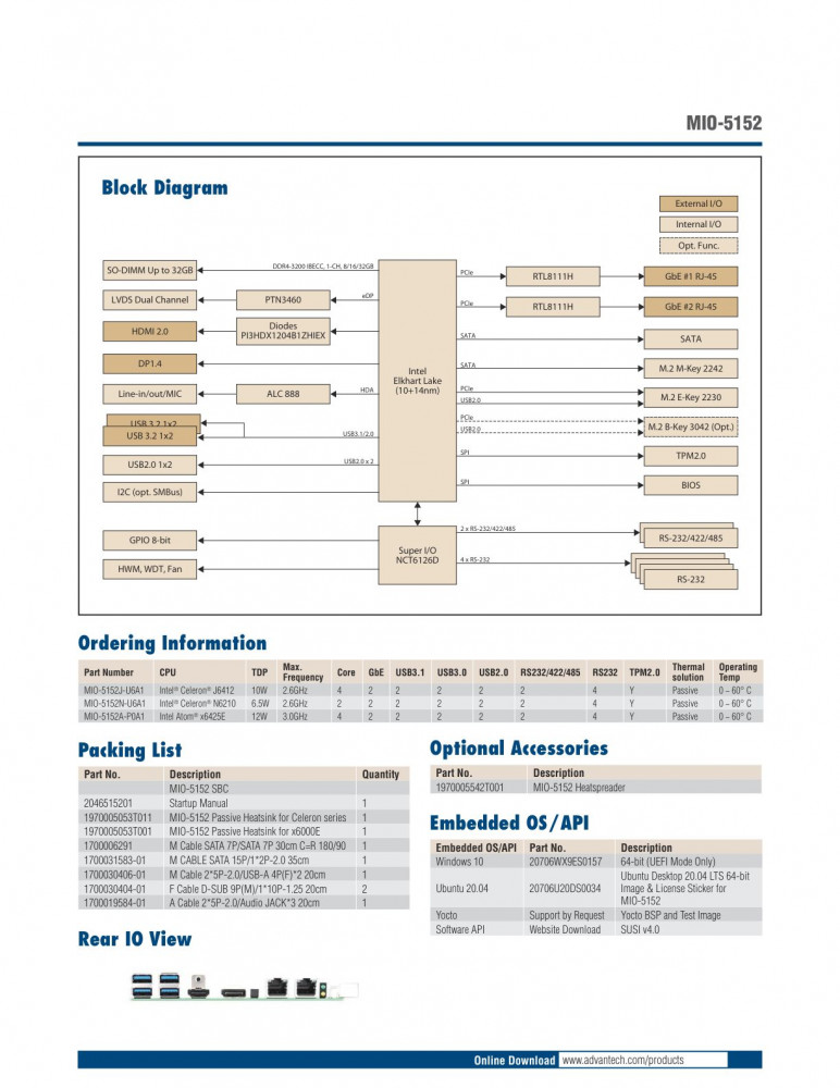 MIO-5152A-P0A1 technical document page 2