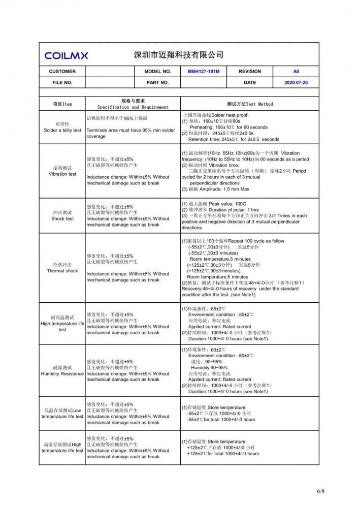 MBH127-101M specification page 6