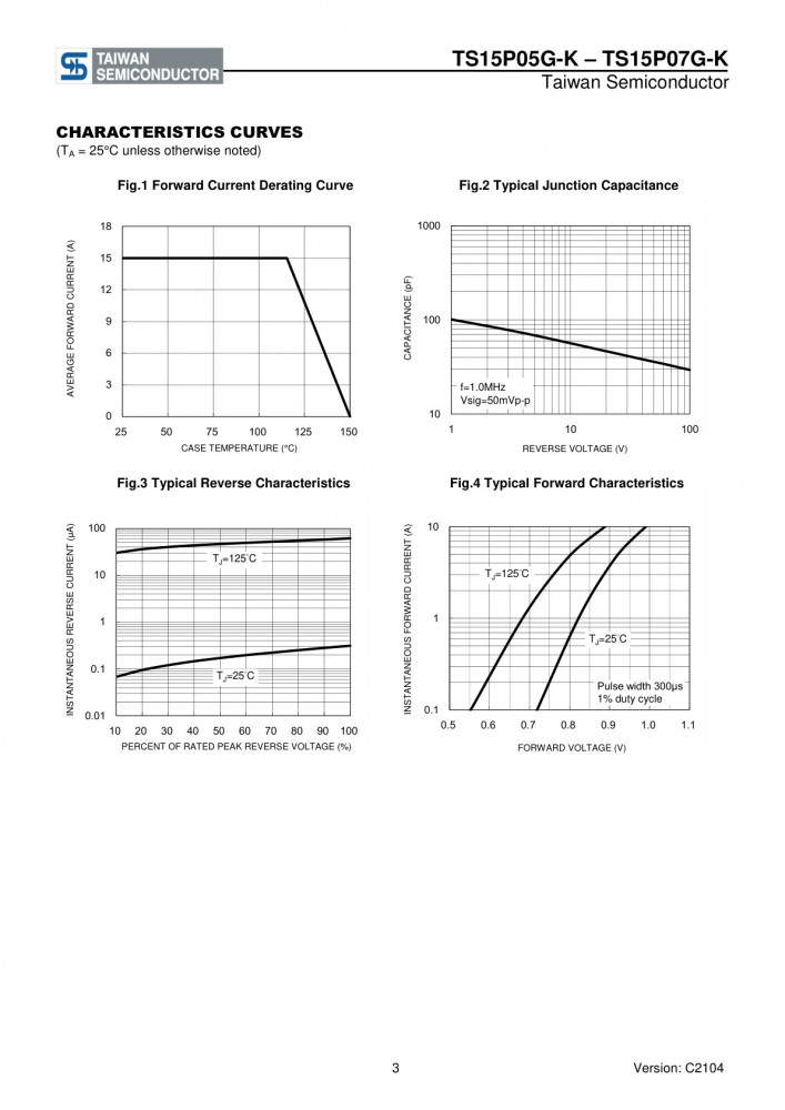 TS15P07G-K technical document page 3