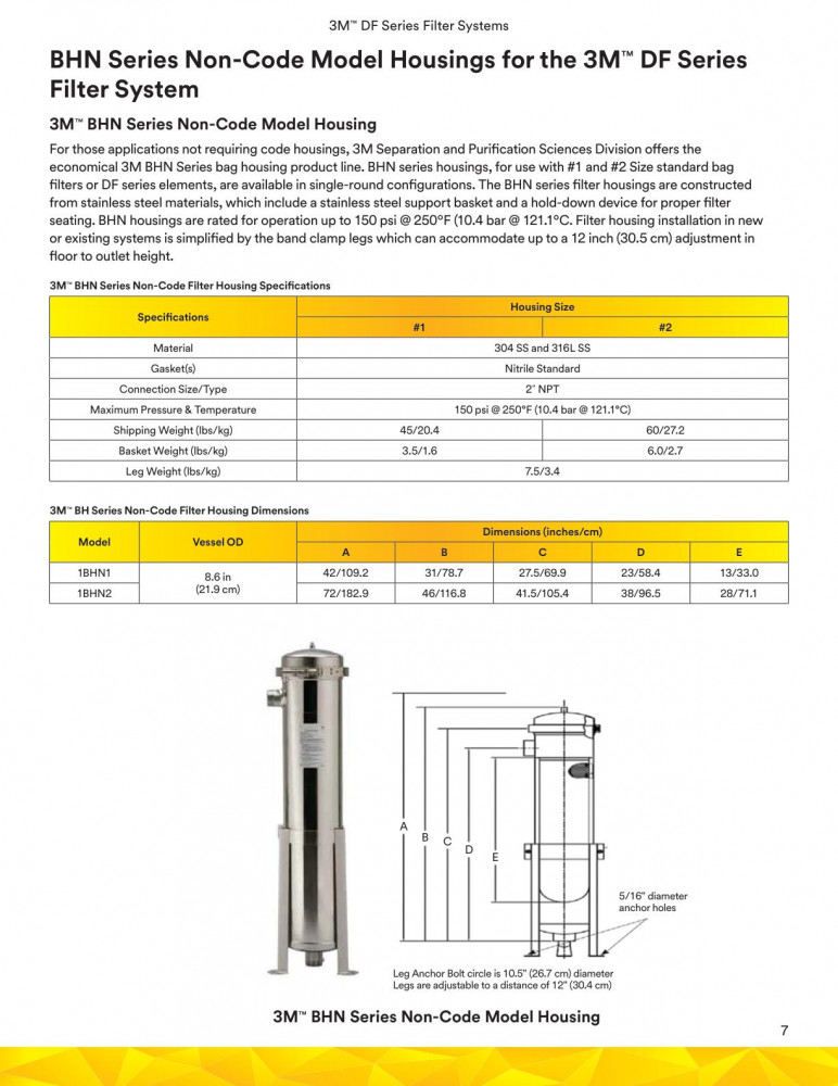 DF Series document page 7